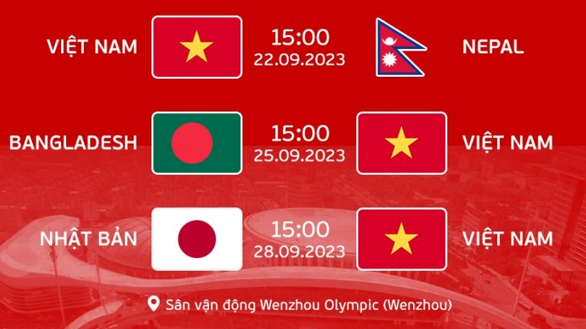 Theo dõi tường thuật trực tiếp ĐT nữ Việt Nam vs ĐT nữ Nepal trên VOV.VN